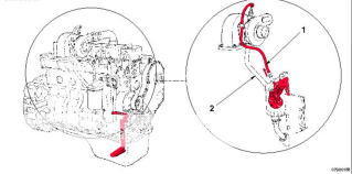 Anyone know, path of engine oil flow? | Cummins Diesel Forum