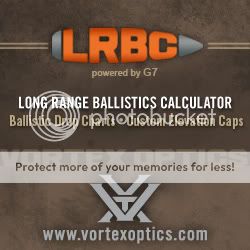 Vortex Optics goes long with its newly launched Long Range Ballistics ...